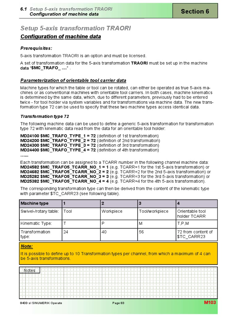 Setup 5-Axis Transformation TRAORI: Configuration of Machine Data | PDF ...