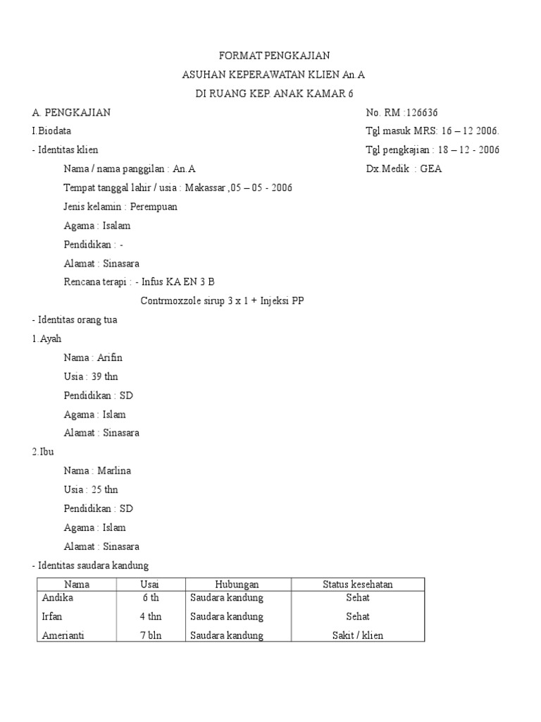 Askep Anak Gea | PDF