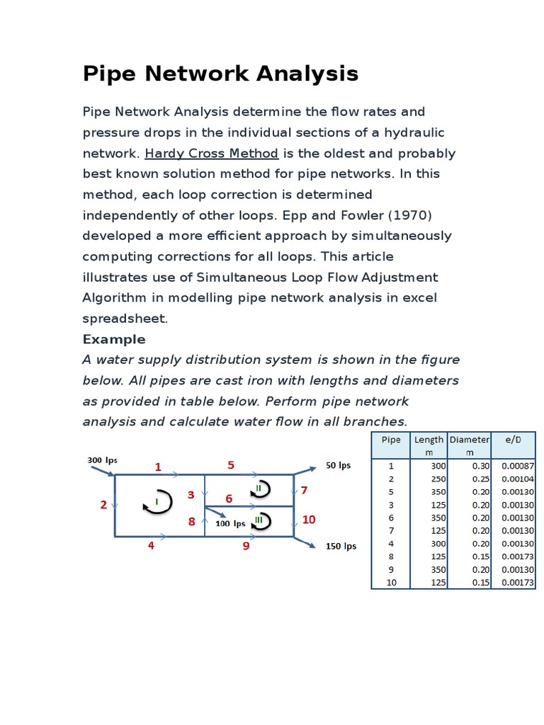 Pipe Network Analysis | Matrix (Mathematics) | Algebra