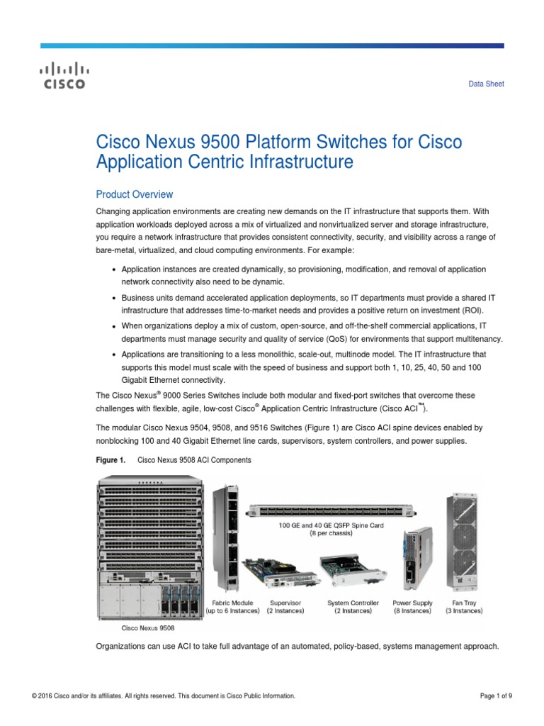 Cisco Nexus 9500 Platform Switches For Cisco Application Centric ...
