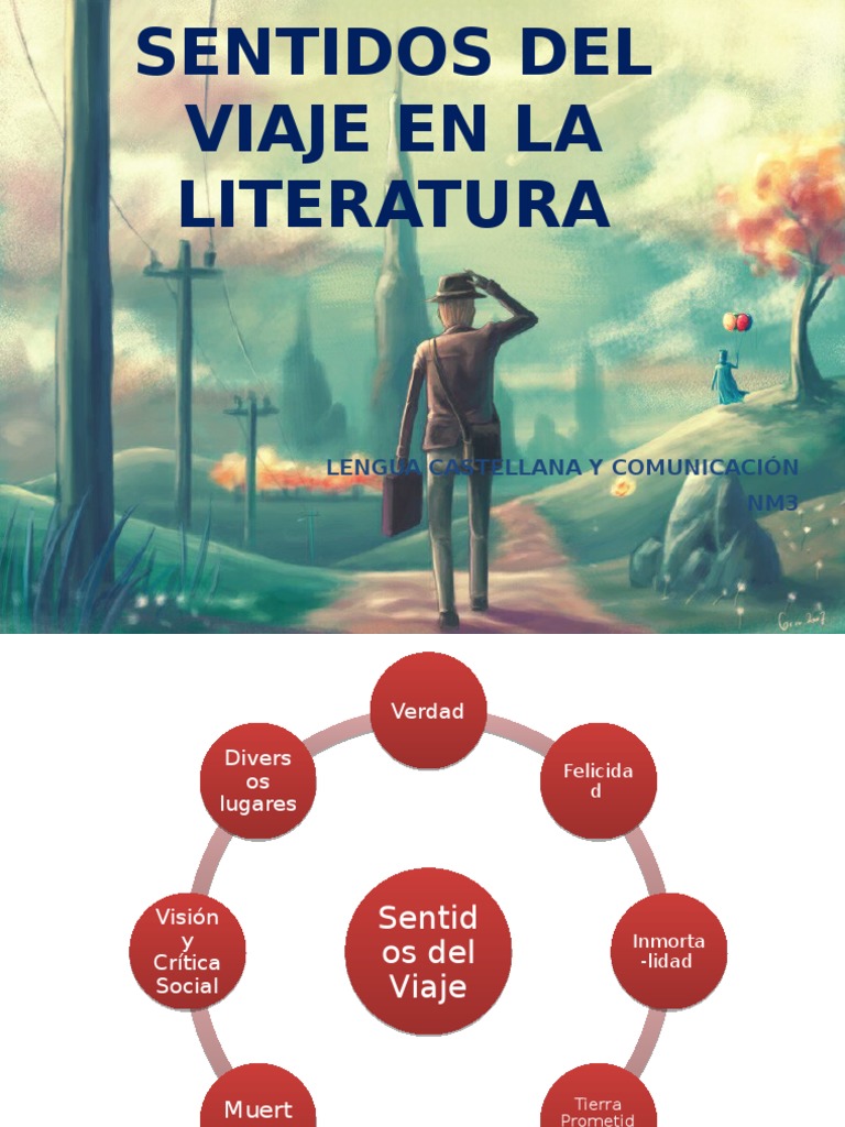 El Viaje en La Literatura | PDF | Infierno | Libro del éxodo