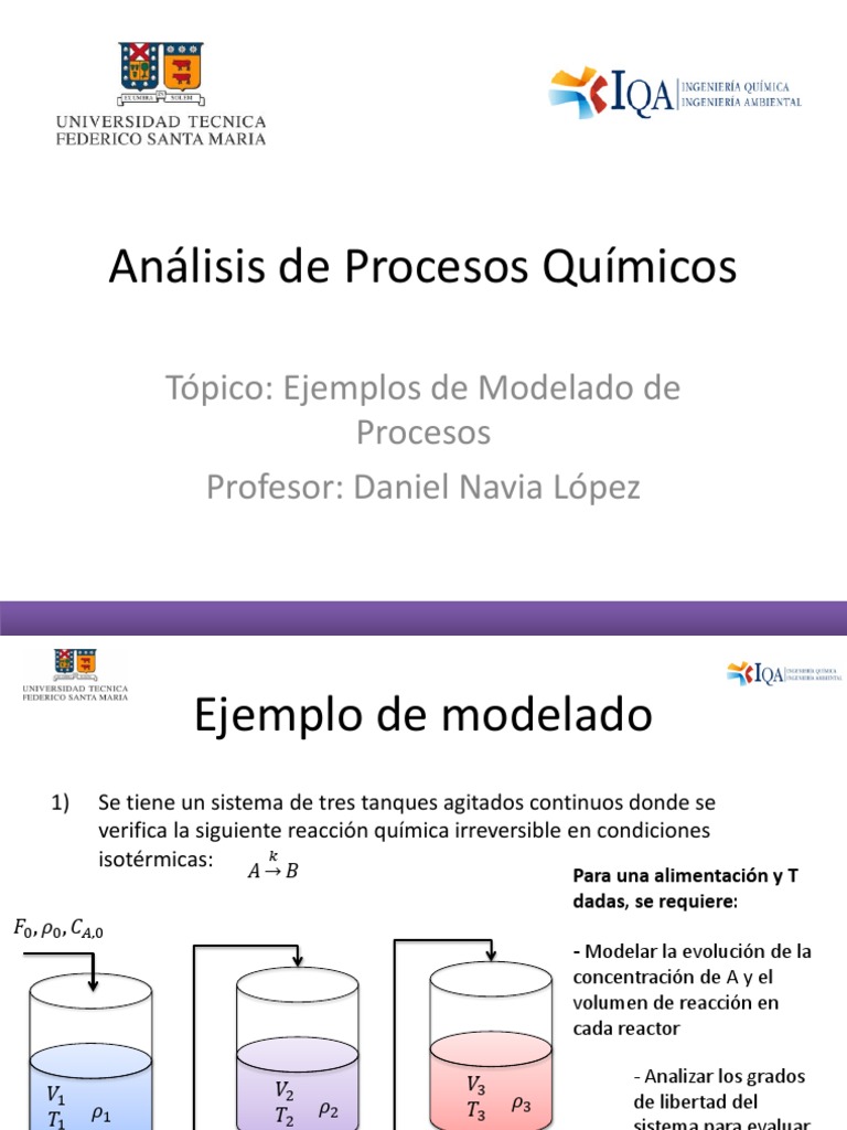 Análisis de Procesos Químicos - 02- Modelado - Ejemplos - Nuevo ...