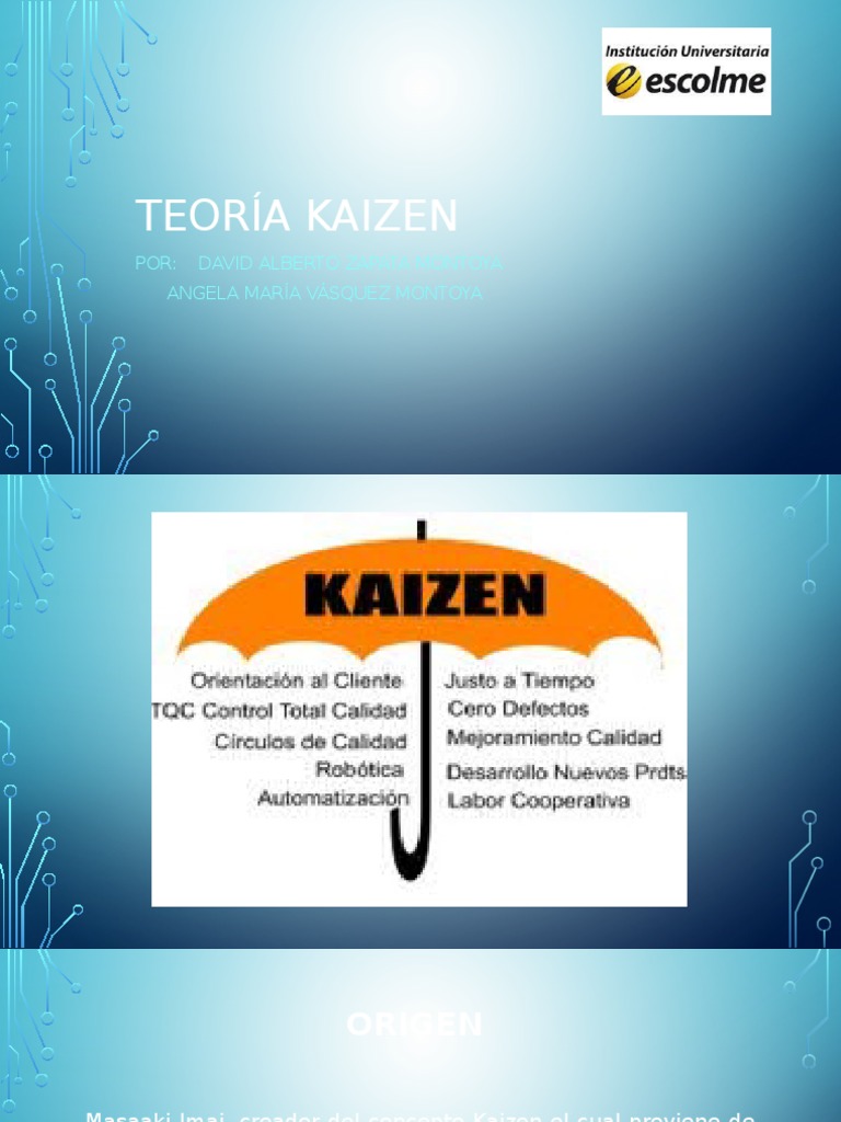 TEORÍA KAIZEN | Calidad (comercial) | Análisis FODA