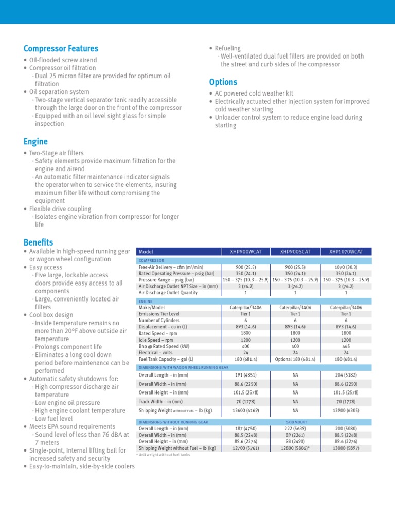 Air Compressors Data Sheet 900 1070cfm T1 2 | PDF | Engines | Gas ...