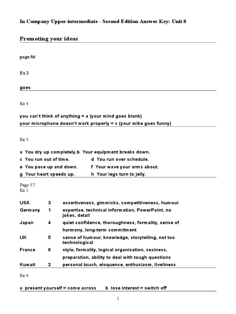 Promoting Your Ideas 8 | PDF | Business
