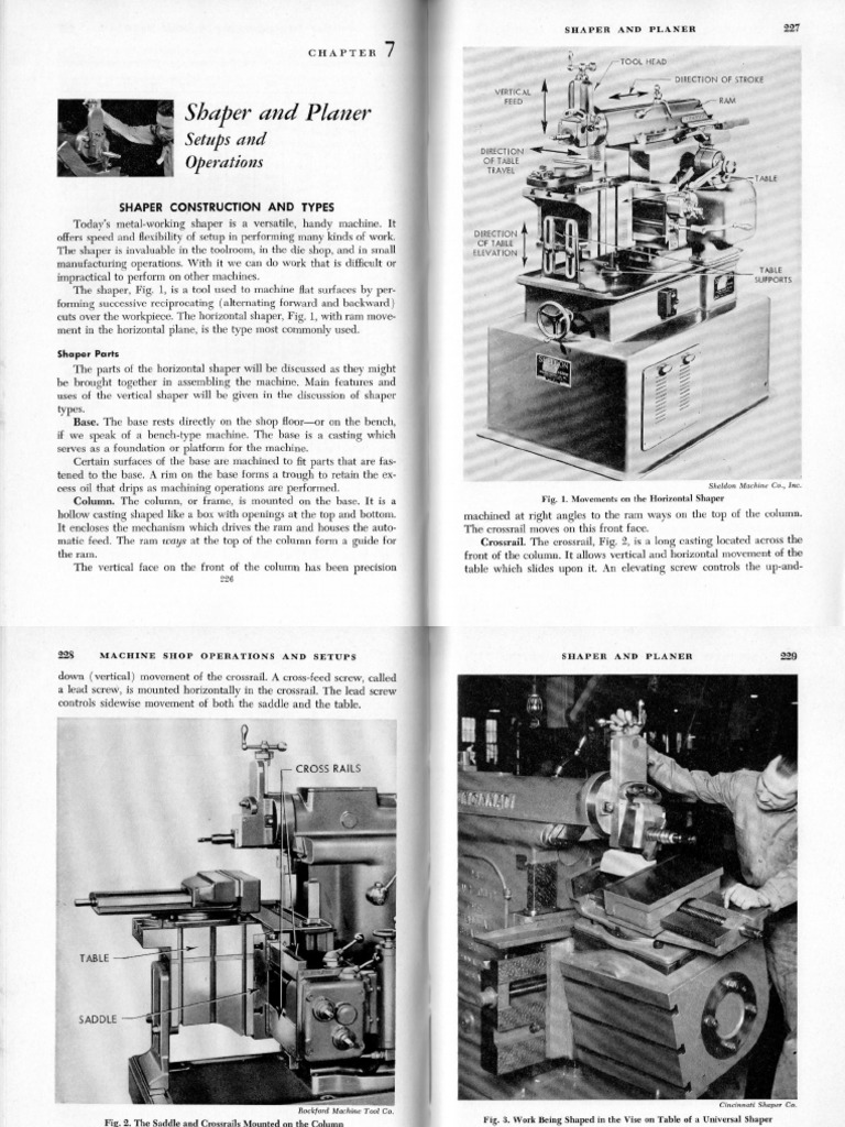 Chapter 7 Shaper Operation-1 | PDF | Machining | Crafts