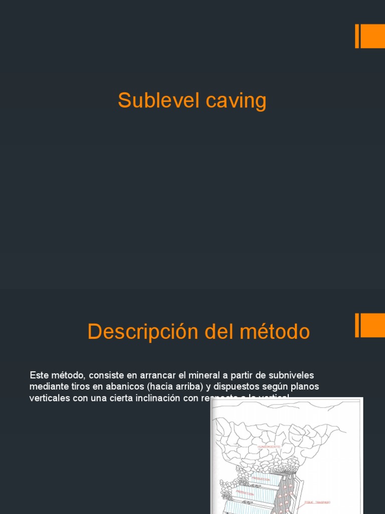 Metodo Sublevel Caving | PDF