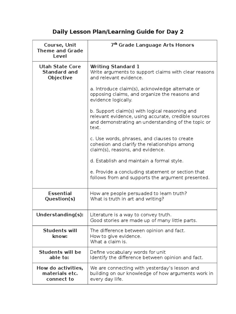 Daily Lesson Plan/Learning Guide For Day 2 | PDF