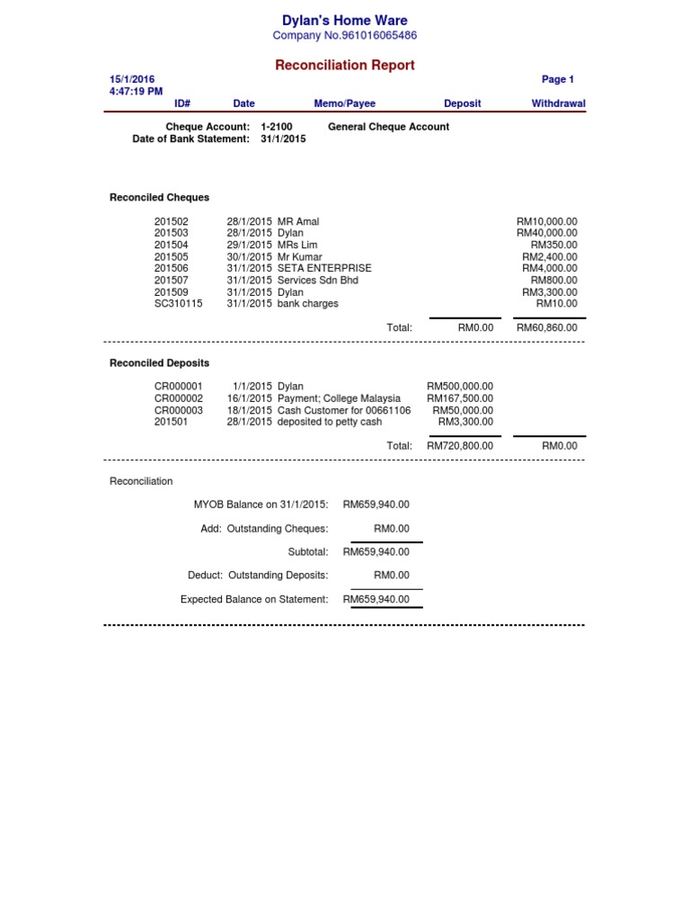 Bank Reconciliation Report Summary | PDF