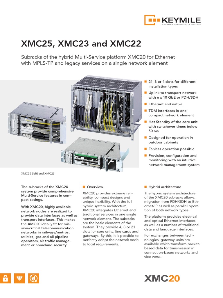 Data Sheet Subracks of The Hybrid Multi-Service Platform XMC20 For ...