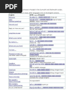 Essential Punjabi Phrases and Greetings | PDF | Language Arts & Discipline