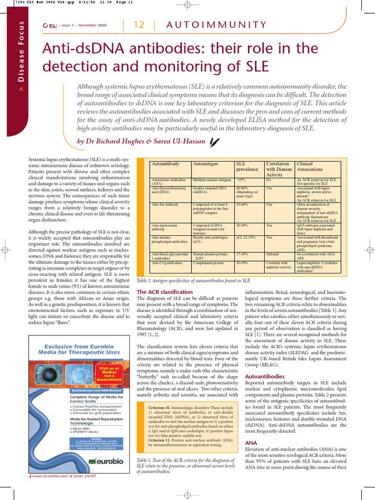 Anti DsDNA Antibodies | PDF | Systemic Lupus Erythematosus | Elisa