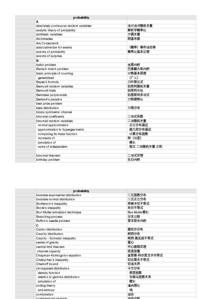 Chinese Vocabulary For Probability and Statistics Terminology | PDF