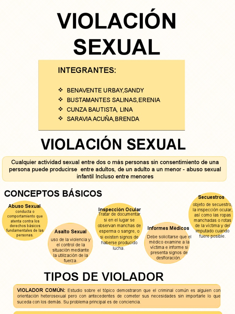 Violación Sexual | PDF | Violación | Abuso sexual