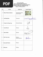 Contoh Notulen Rapat Umum Pemegang Saham (Rups) | PDF