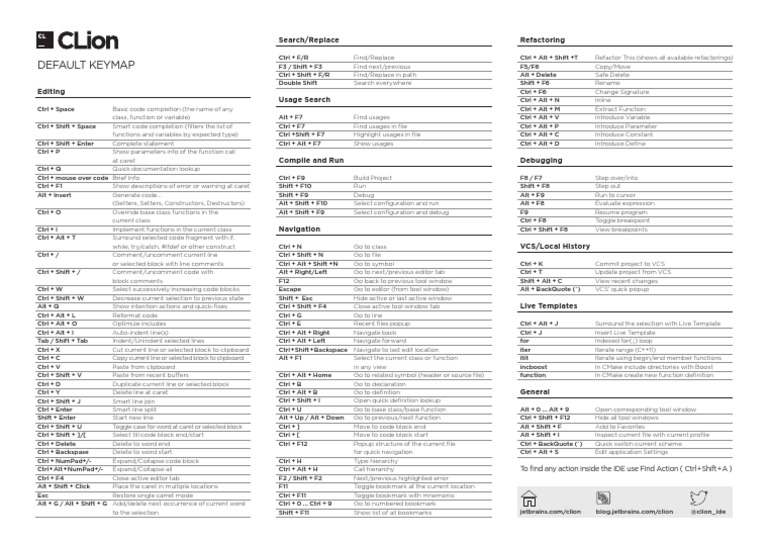 Default Keymap: Refactoring Search/Replace | PDF | Computer Programming | Software Engineering