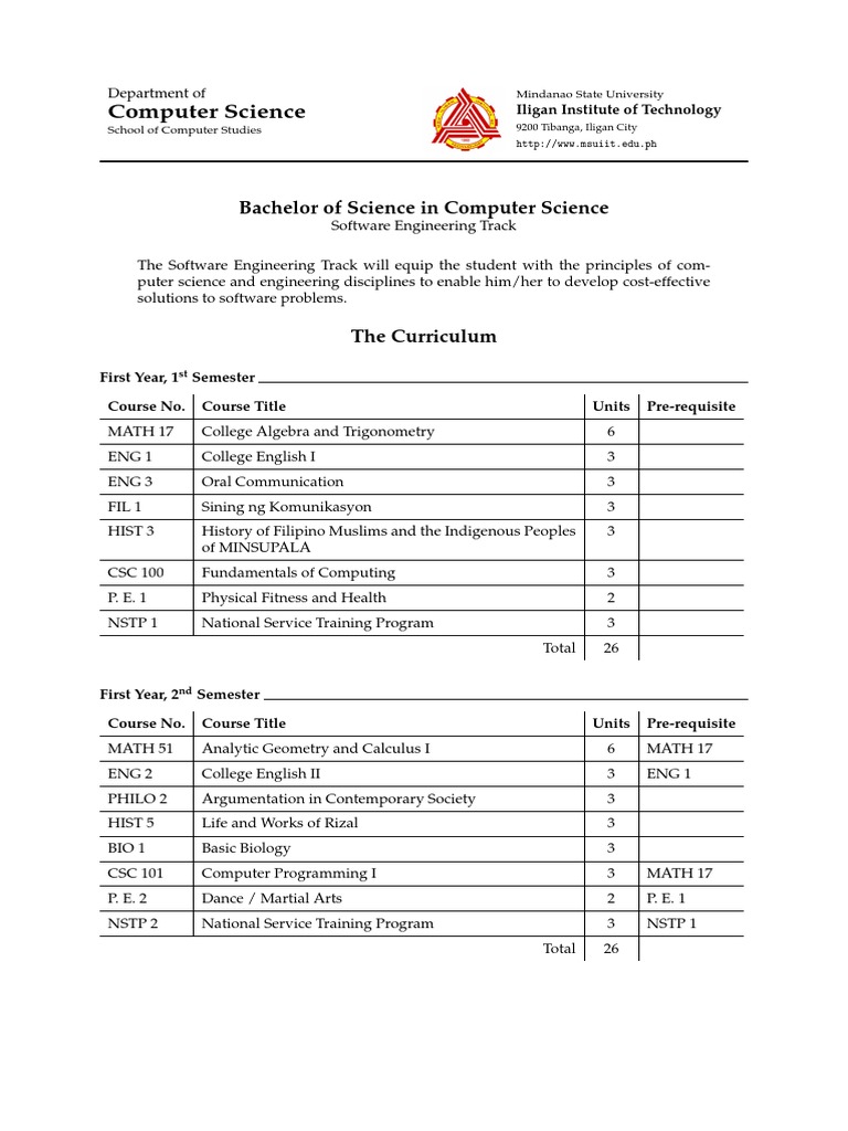 Bachelor of Science in Computer Science in MSU-IIT | Physics ...