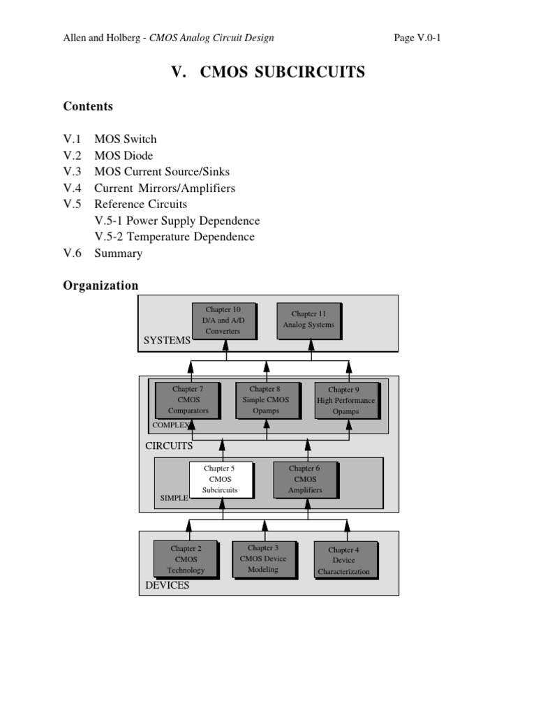 CMOS Subcircuits | PDF | Cmos | Mosfet