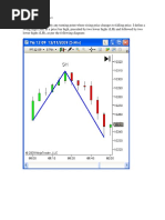 Tutorial 2: Fixed Range Volume Profile | PDF