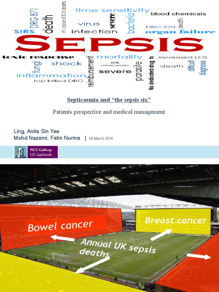 Sepsis Six | PDF