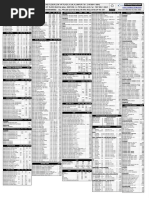 Pricelist Hardware Czone PDF | PDF | Office Equipment | Personal Computers