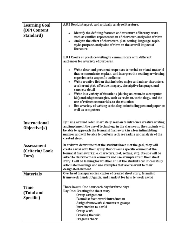 Gonzalez Lesson Plan | PDF | Plot (Narrative) | Narration