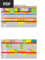 Raz Correlation Chart-1 | PDF