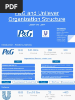 The Organizational Structure of Unilever | PDF | Organizational ...