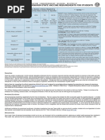 Management of Tetanus-Prone Wounds: Check Tetanus Immunisation History ...