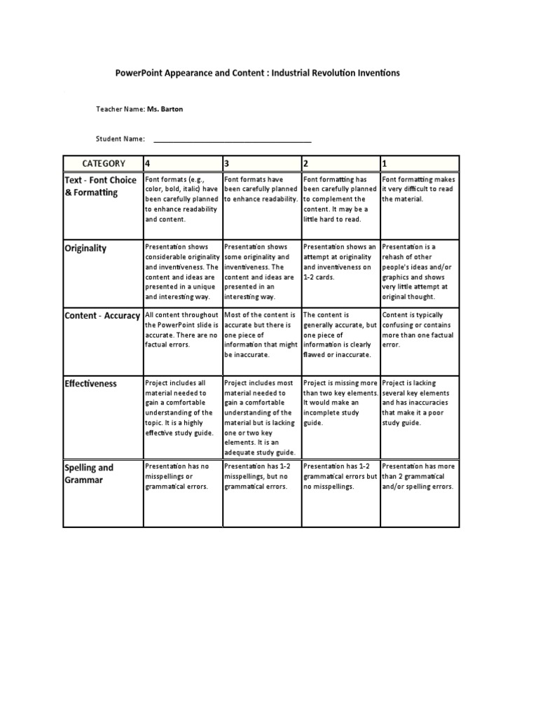 Industrial Revolution Inventions Rubric | PDF | Grammar | Cognitive Science