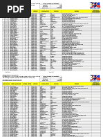 BSP Organizational Structure | PDF | Monetary Policy | Currency