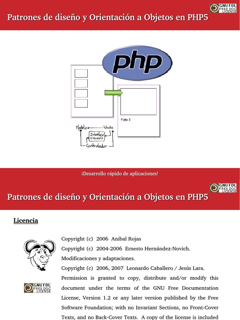 Patrones De Diseño Y Orientacion A Objetos En Php Php Software