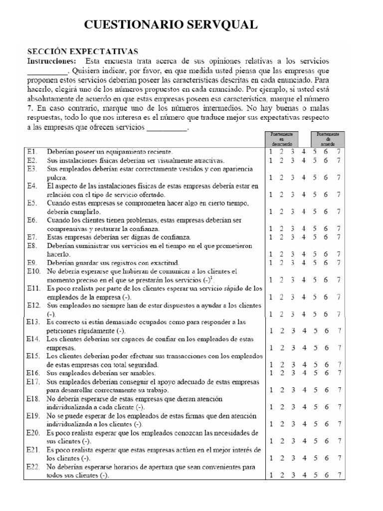 Cuestionario Servqual | PDF