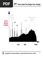 Sign Convention SAP2000 PDF | PDF | Cartesian Coordinate System | Angle