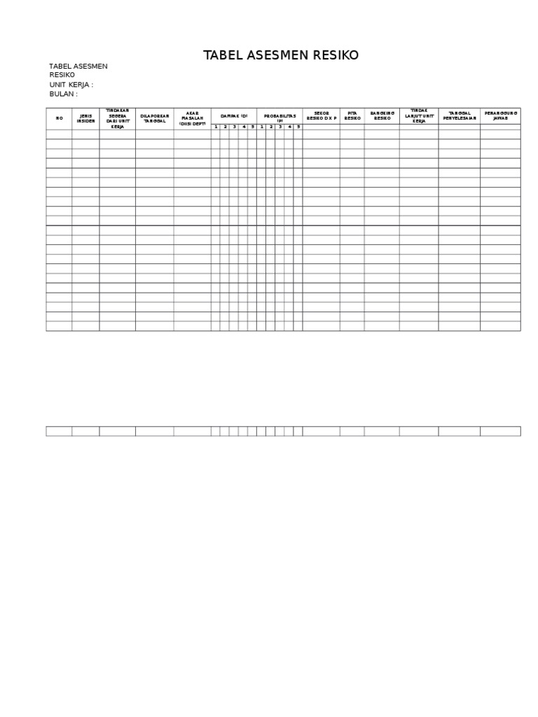 Tabel Asesmen Resiko | PDF