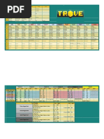 Best mantra modifiers v1.2.2 (1) | PDF | Ice | Lightning