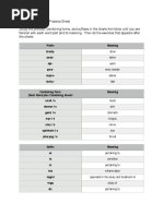 USPS Standard Street Abbreviations | PDF | Road Transport | Transport