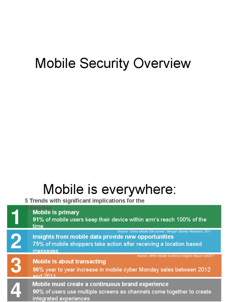 A Comprehensive Overview of Mobile Security Trends, Challenges and ...