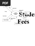 University Management System Flow Chart | PDF