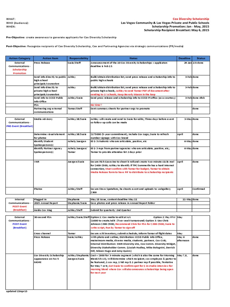 Cox Diversity Scholarship Communications Plan 2015a Sheet1 | PDF | Computing And Information ...