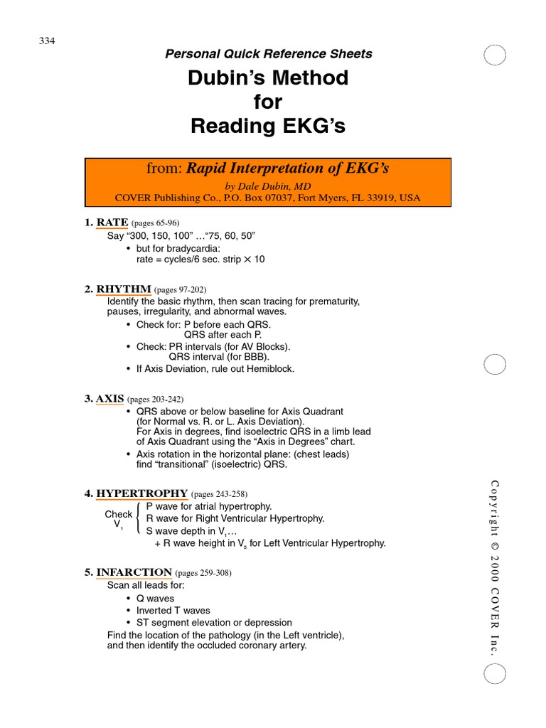 Dubin ECG Reference Sheets