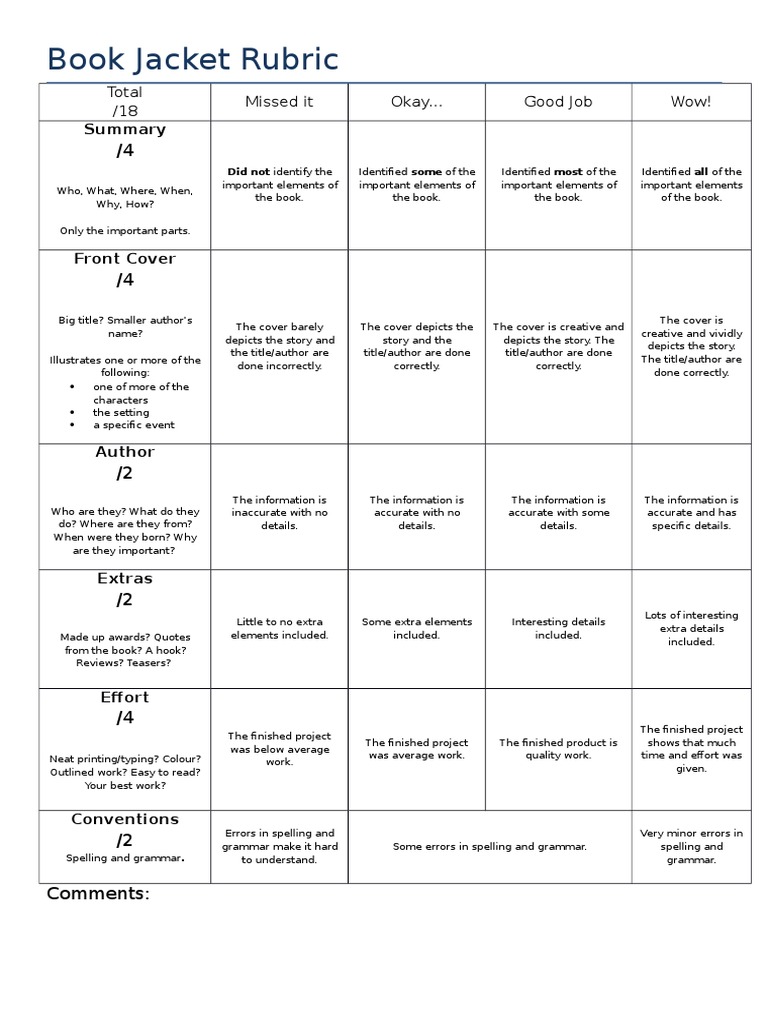 Book Jacket Evaluation Rubric | PDF