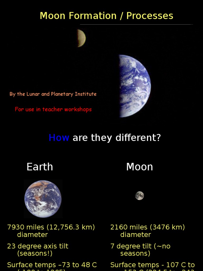 Moon Formation Theories Explained | PDF | Moon | Earth