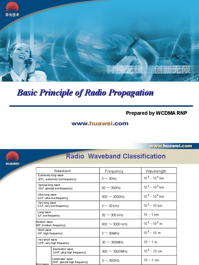 02.1-WCDMA Basic Principle of Radio Propagation - 20051214 | PDF ...