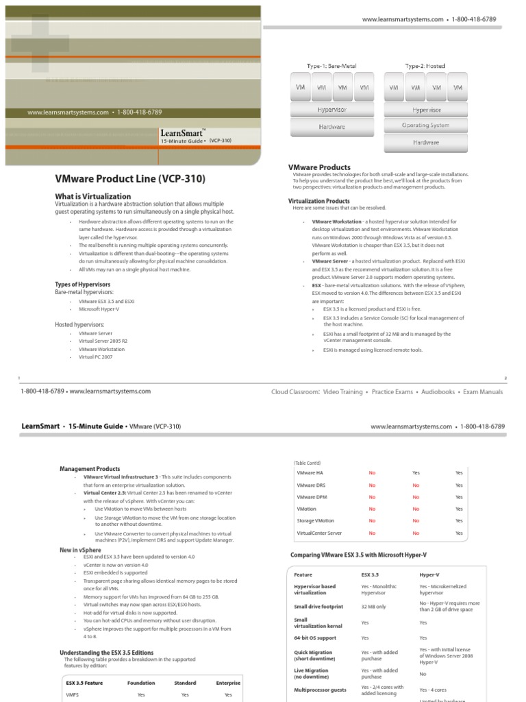 Vmware Product Line (Vcp-310) | Download Free PDF | V Mware | Virtual ...