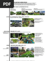Landscaping BOQ | PDF | Lawn | Soil