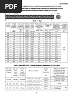 Deflection Chart | PDF