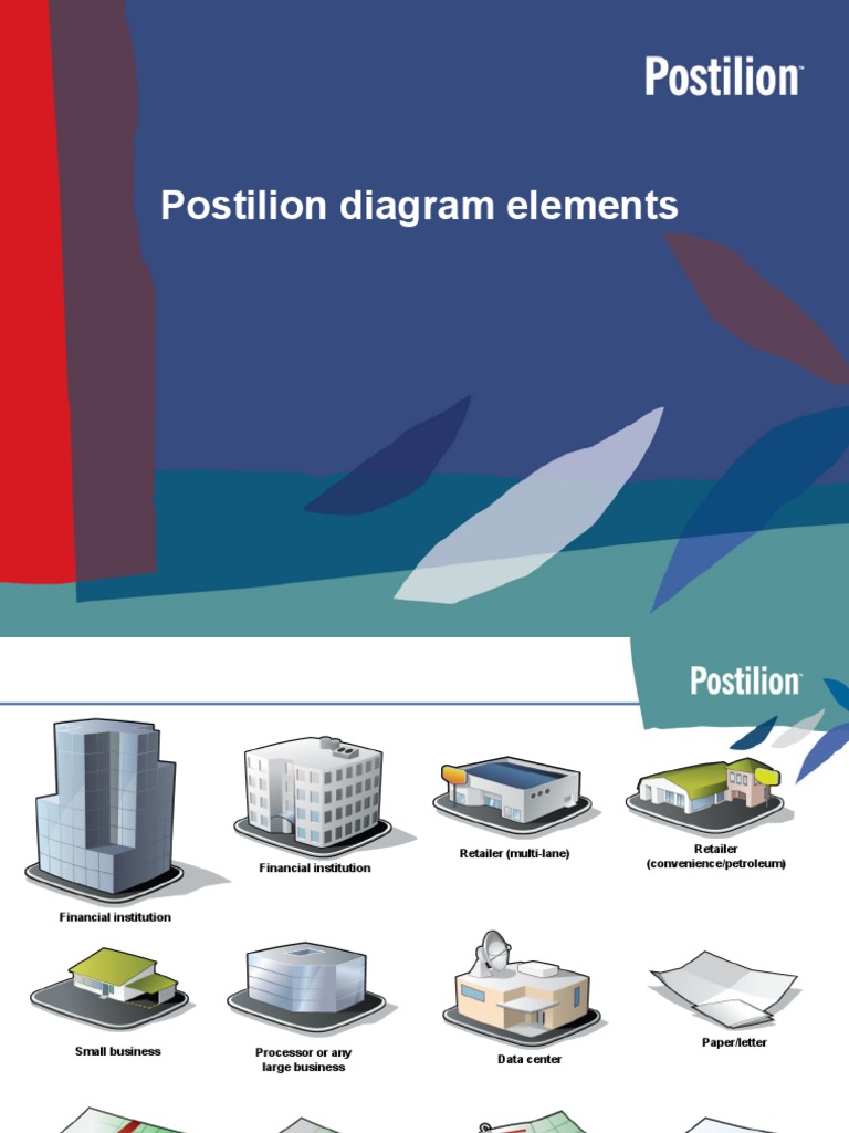 Postilion Diagram Elements | Point Of Sale (123 views)