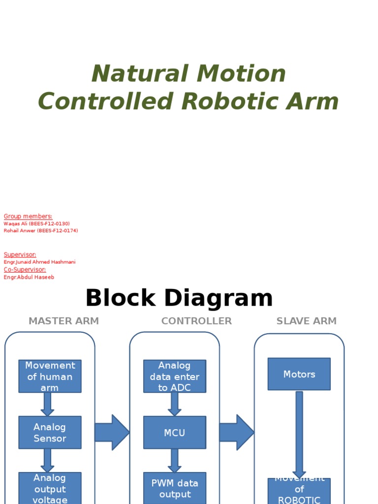 Robotic Arm Control System Design | PDF