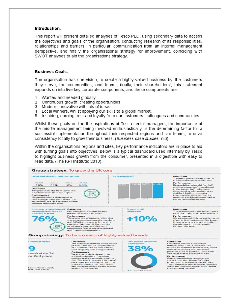 Tesco Full Review | PDF | Tesco | Retail